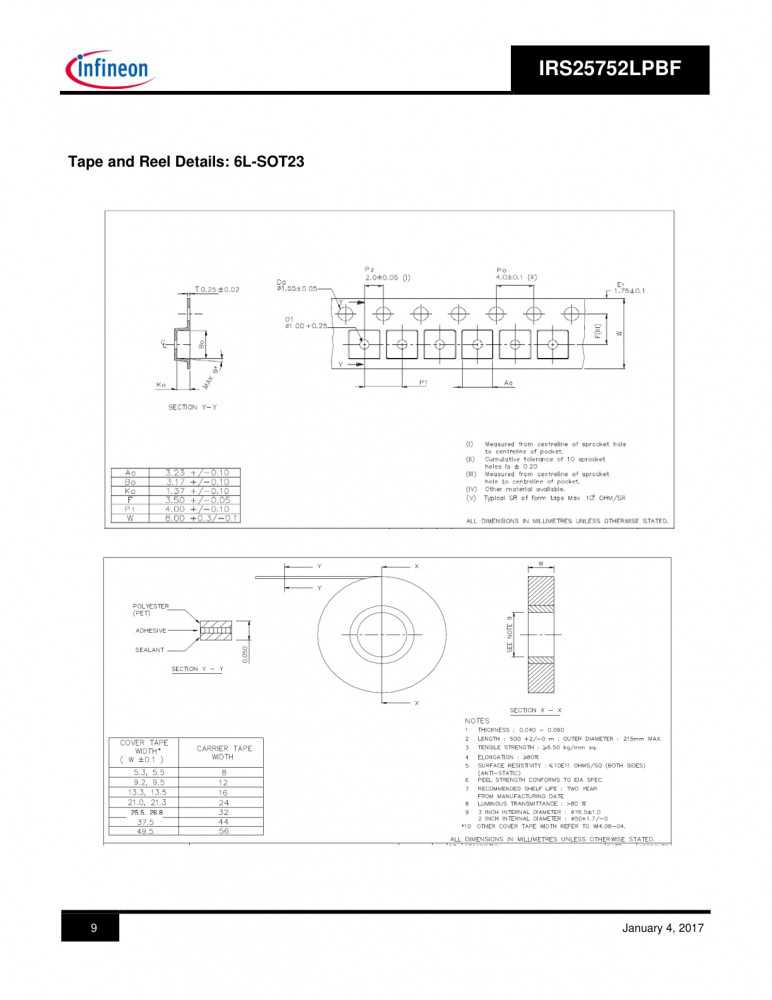 IRS25752 technical document page 9
