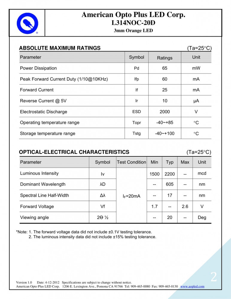 L314NOC-20D datasheet page 2