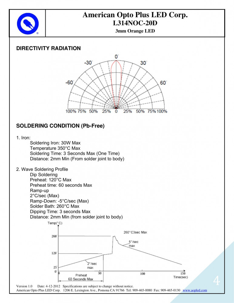 L314NOC-20D datasheet page 4