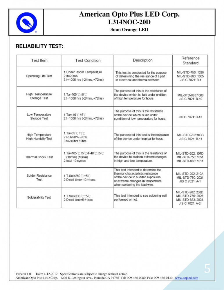 L314NOC-20D datasheet page 5