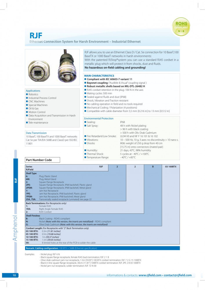 Amphenol RJF technical document page 1