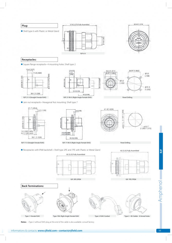 Amphenol RJF technical document page 2