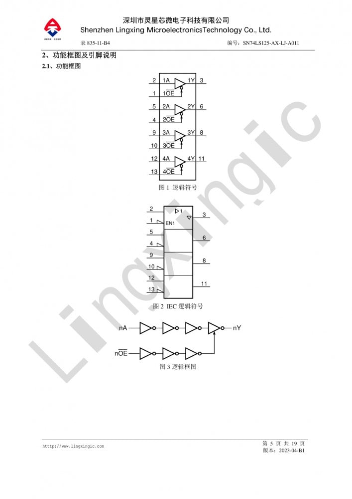 SN74LS125 datasheet page 5