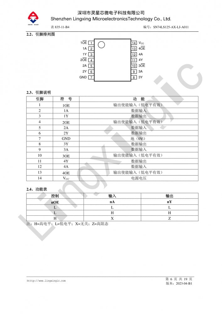 SN74LS125 datasheet page 6