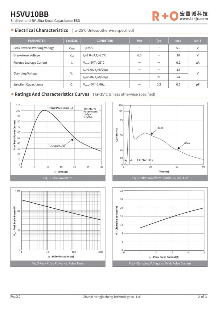 H5VU10BB datasheet page 2