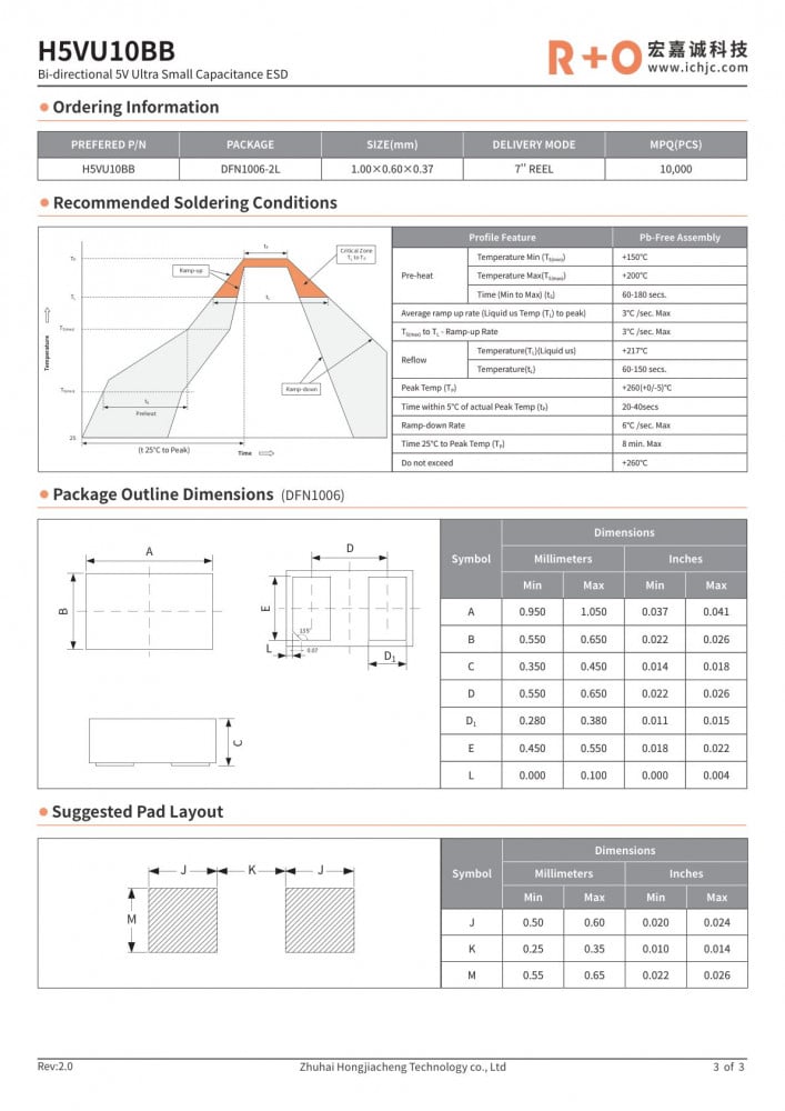 H5VU10BB datasheet page 3