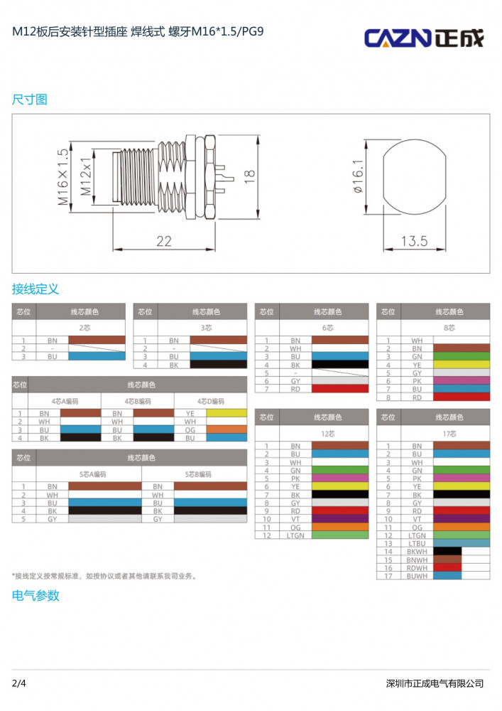CAZN M12 product document page 2