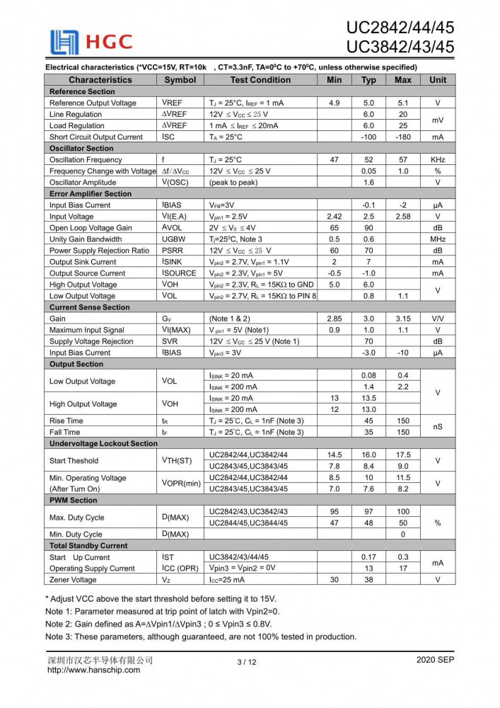 UC2845DRG datasheet page 3