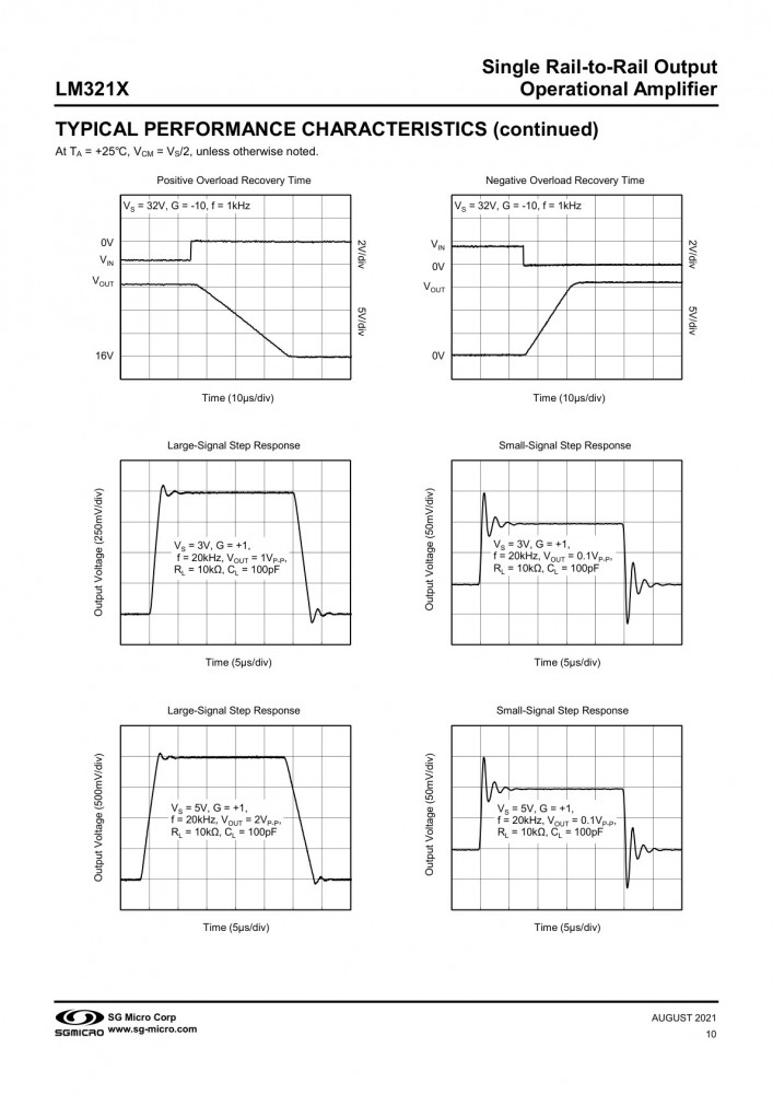 LM321X datasheet page 10
