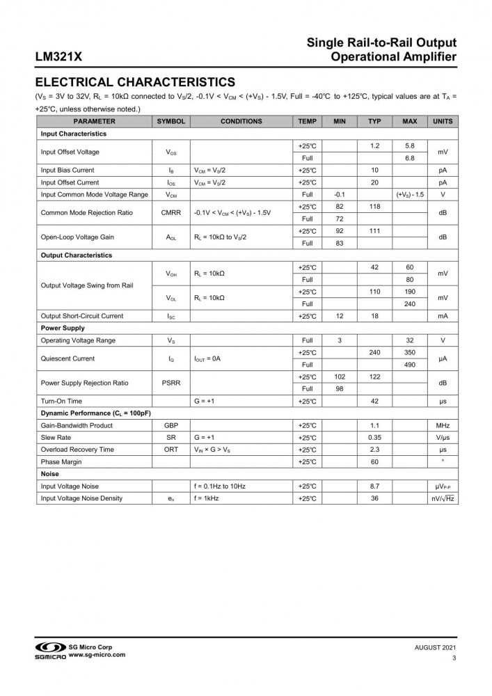 LM321X datasheet page 3