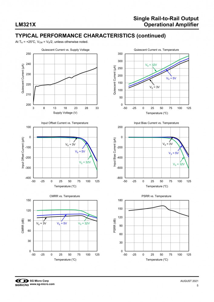 LM321X datasheet page 5