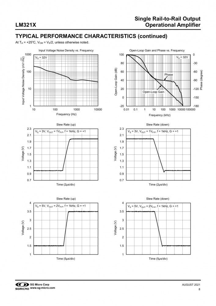 LM321X datasheet page 8