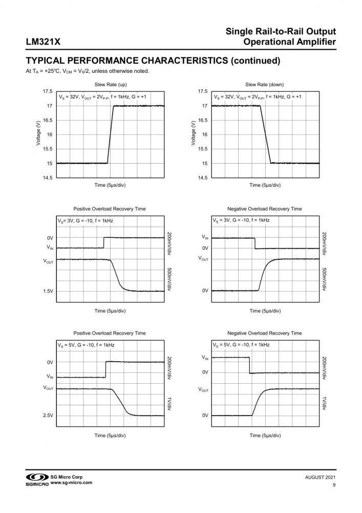 LM321X datasheet page 9