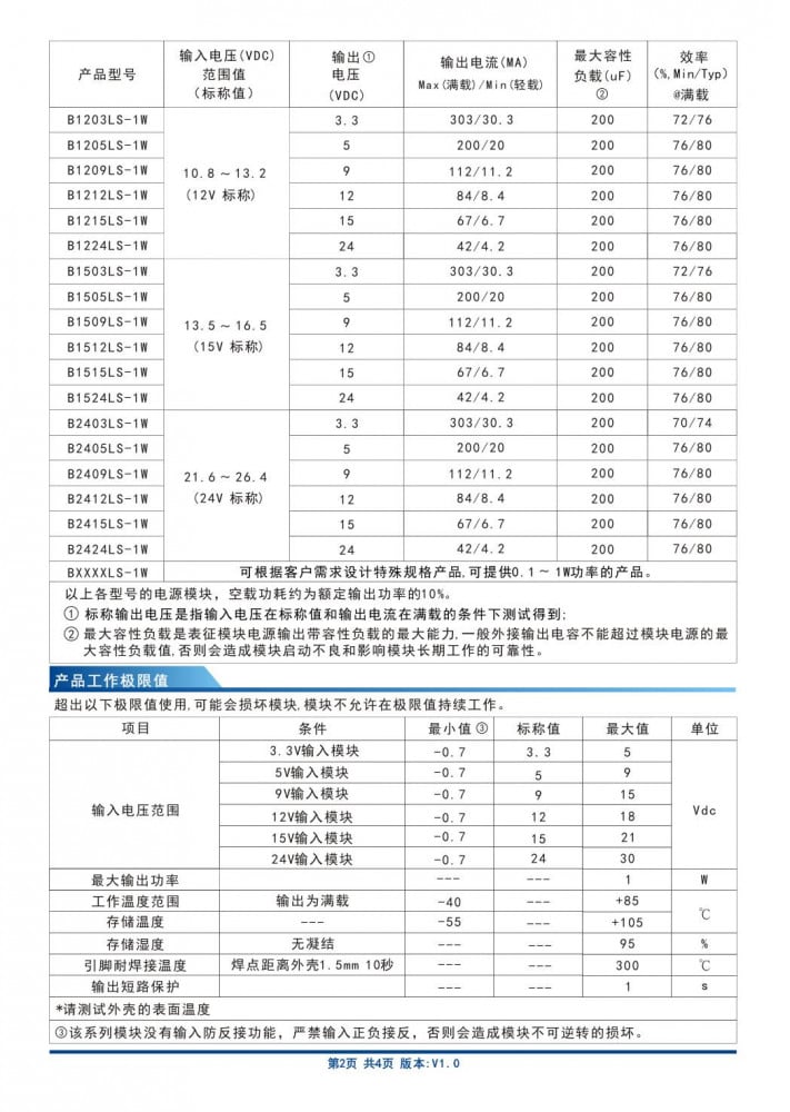 EVISUN B2405LS-1W datasheet page 2