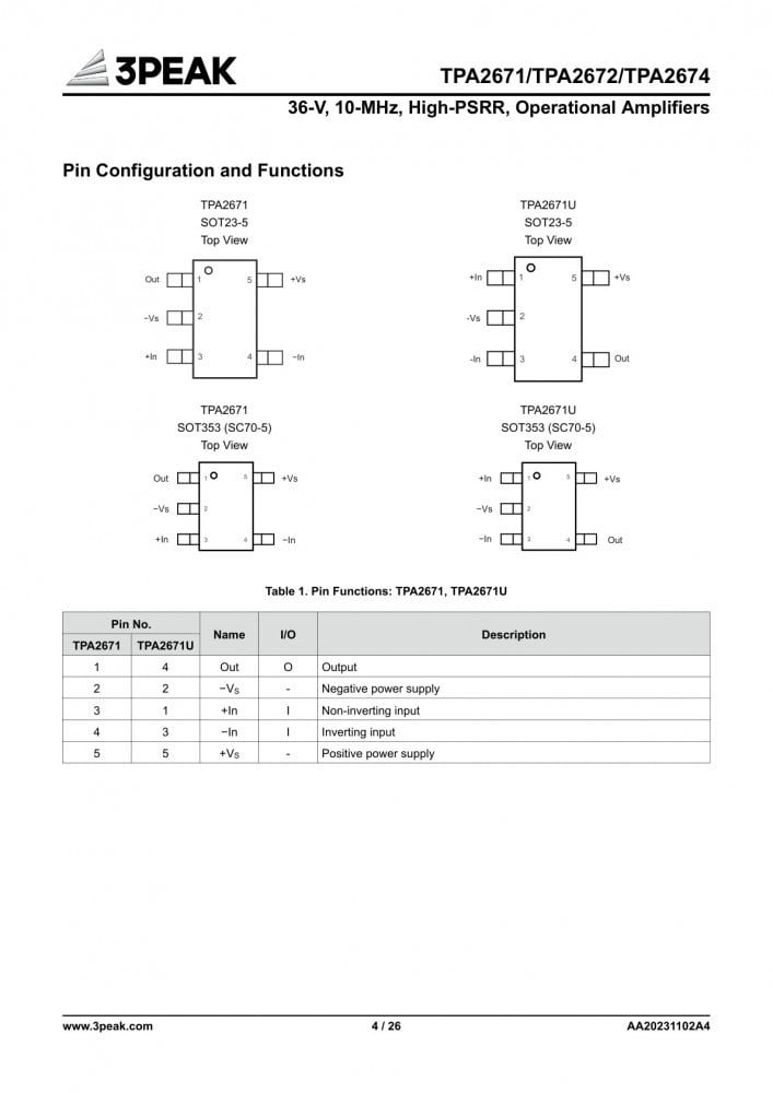 TPA2671 datasheet page 4