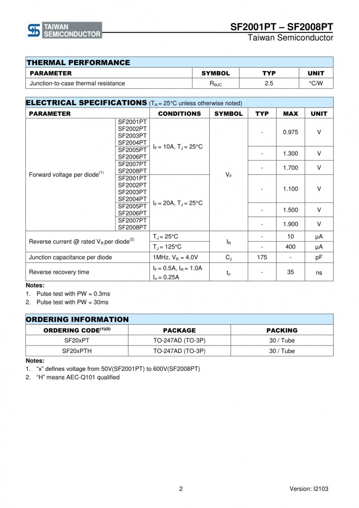 SF2003PT datasheet page 2