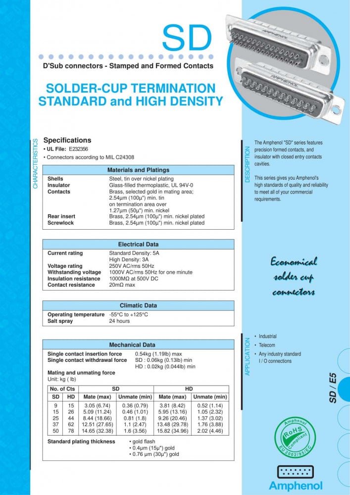 Amphenol L77HDA26S technical document page 1