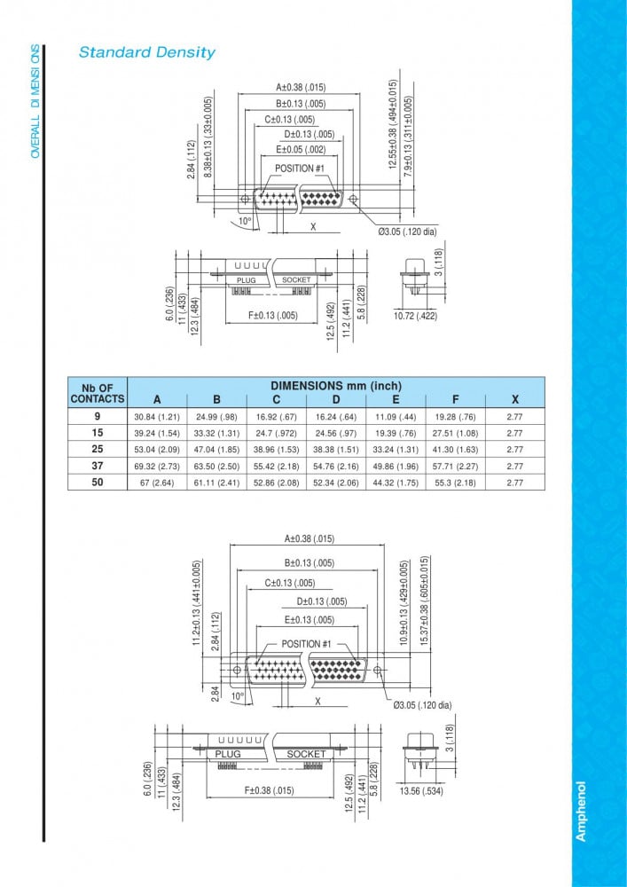 Amphenol L77HDA26S technical document page 2