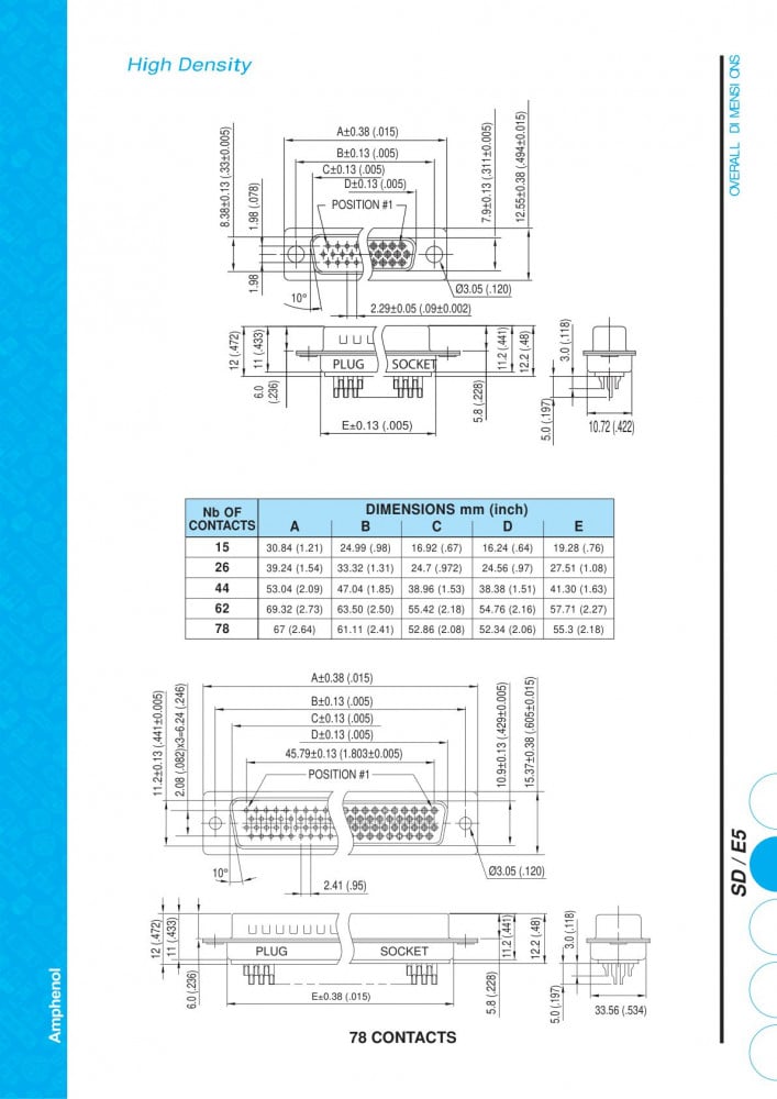 Amphenol L77HDA26S technical document page 3
