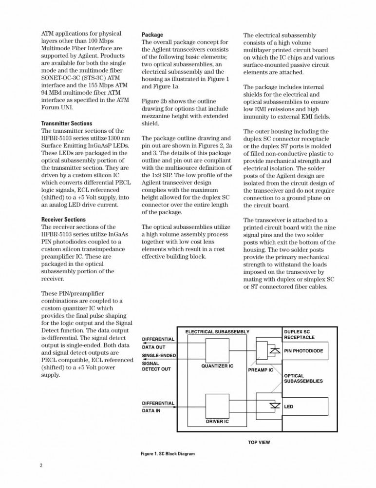 HFBR-5103T datasheet page 2