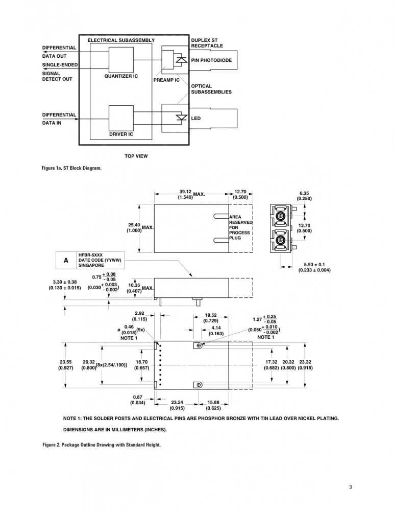 HFBR-5103T datasheet page 3