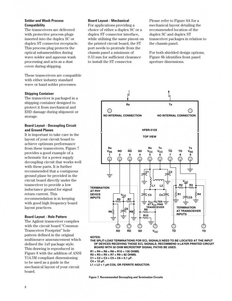 HFBR-5103T datasheet page 8