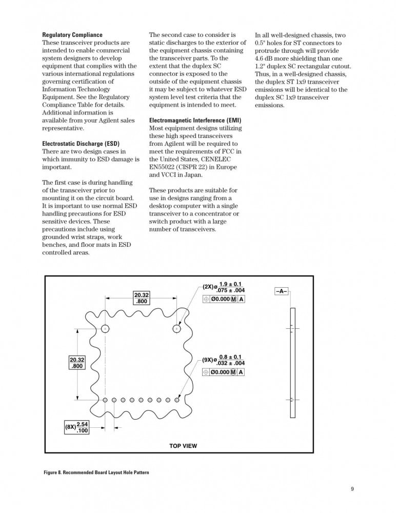 HFBR-5103T datasheet page 9