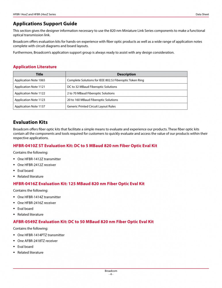 HFBR-1412TZ datasheet page 4