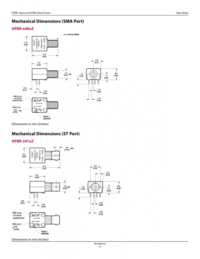 HFBR-1412TZ datasheet page 6