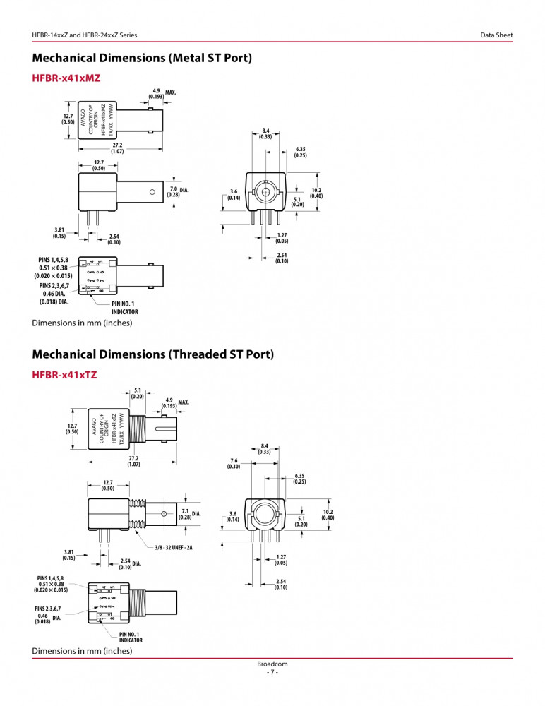 HFBR-1412TZ datasheet page 7