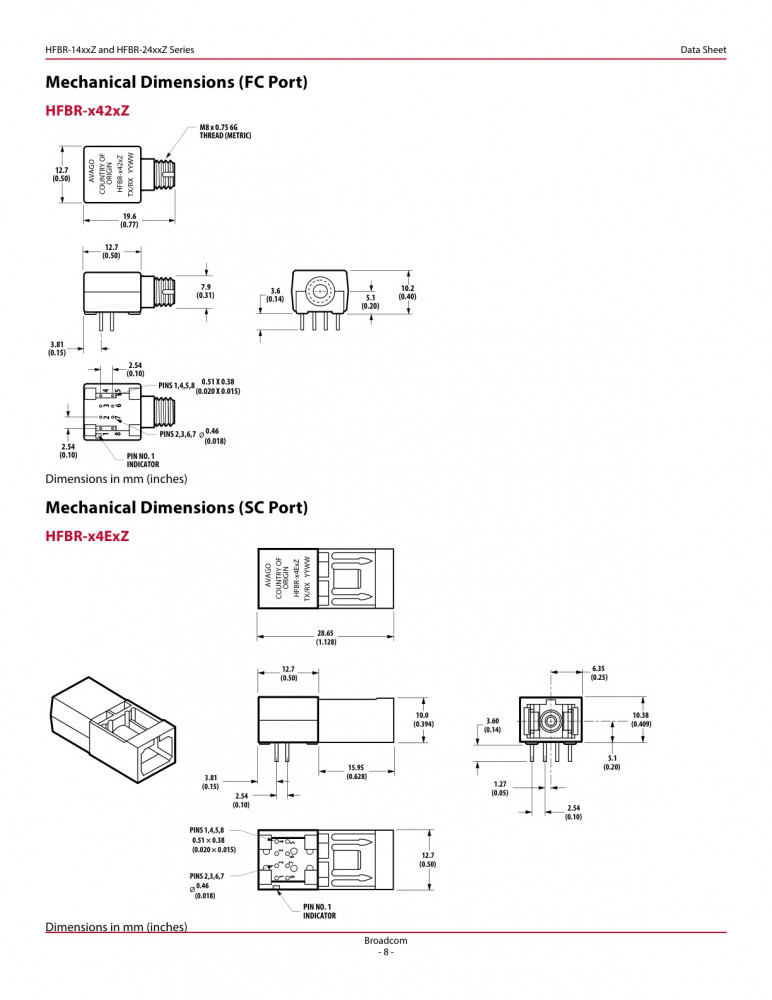 HFBR-1412TZ datasheet page 8