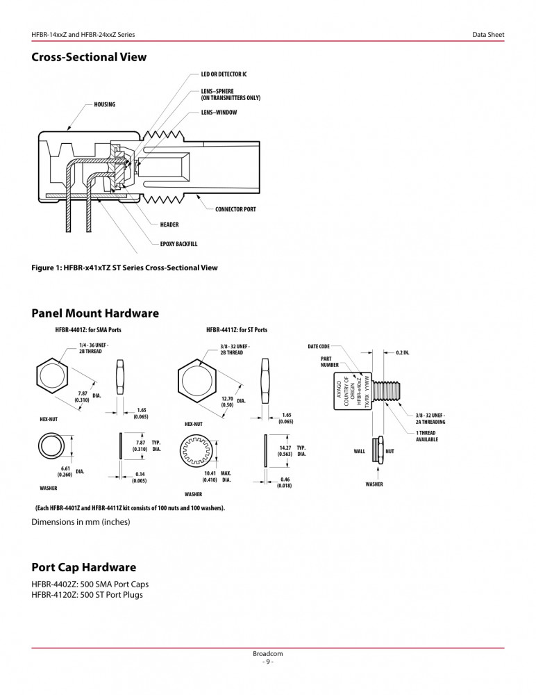 HFBR-1412TZ datasheet page 9
