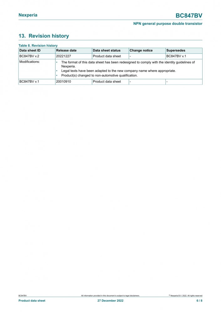 BC847BV datasheet page 6