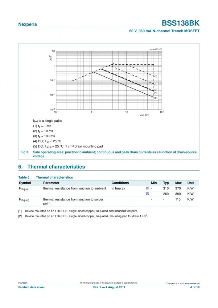 BSS138BK,215 datasheet page 4