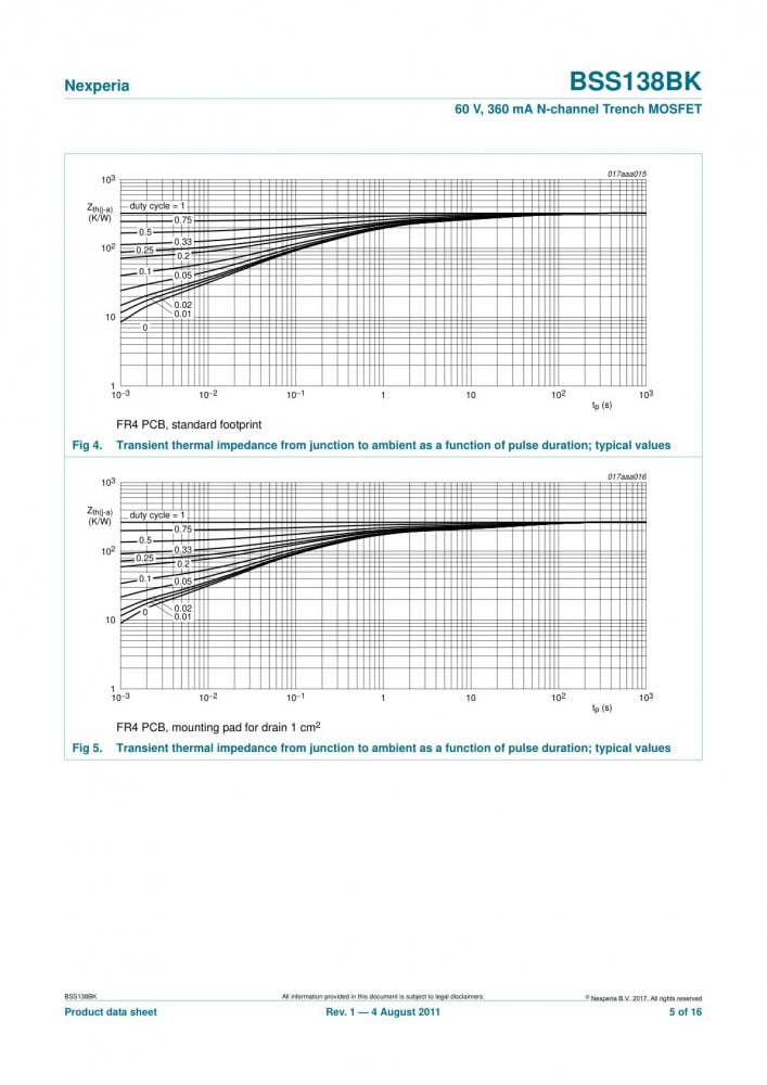 BSS138BK,215 datasheet page 5