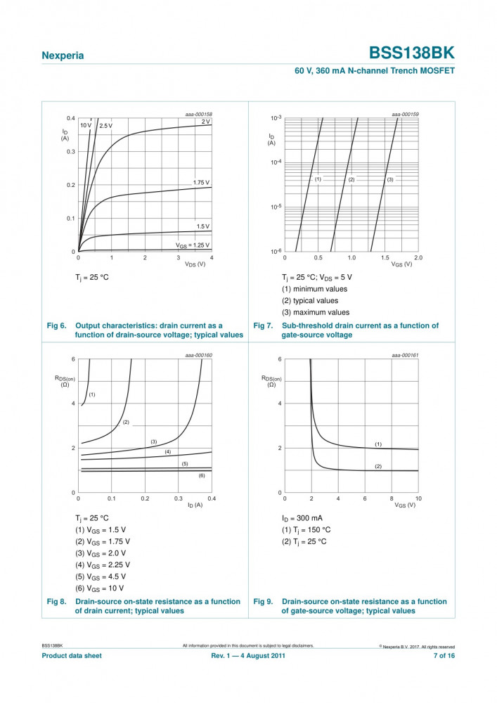 BSS138BK,215 datasheet page 7
