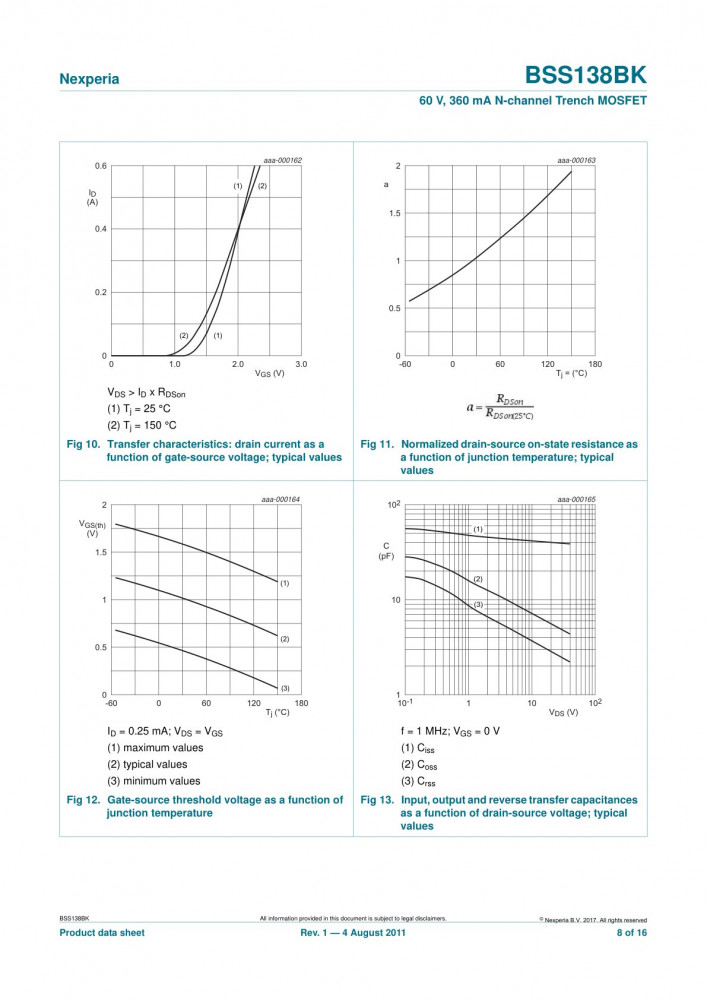 BSS138BK,215 datasheet page 8