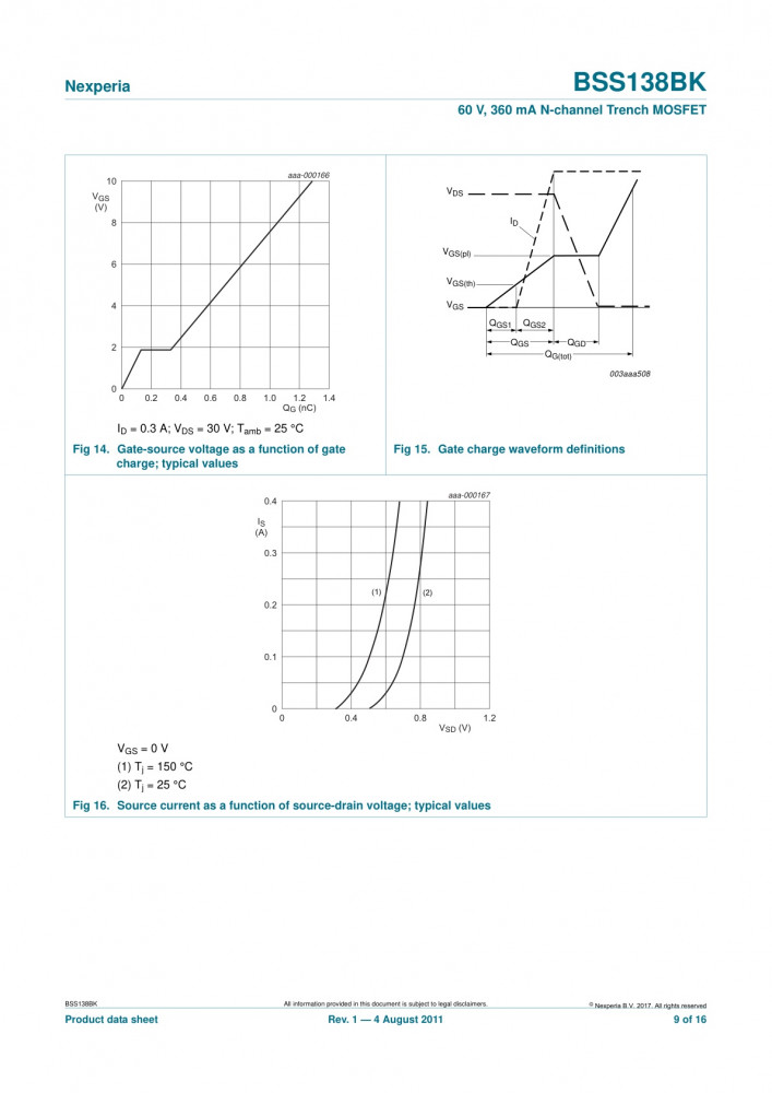 BSS138BK,215 datasheet page 9