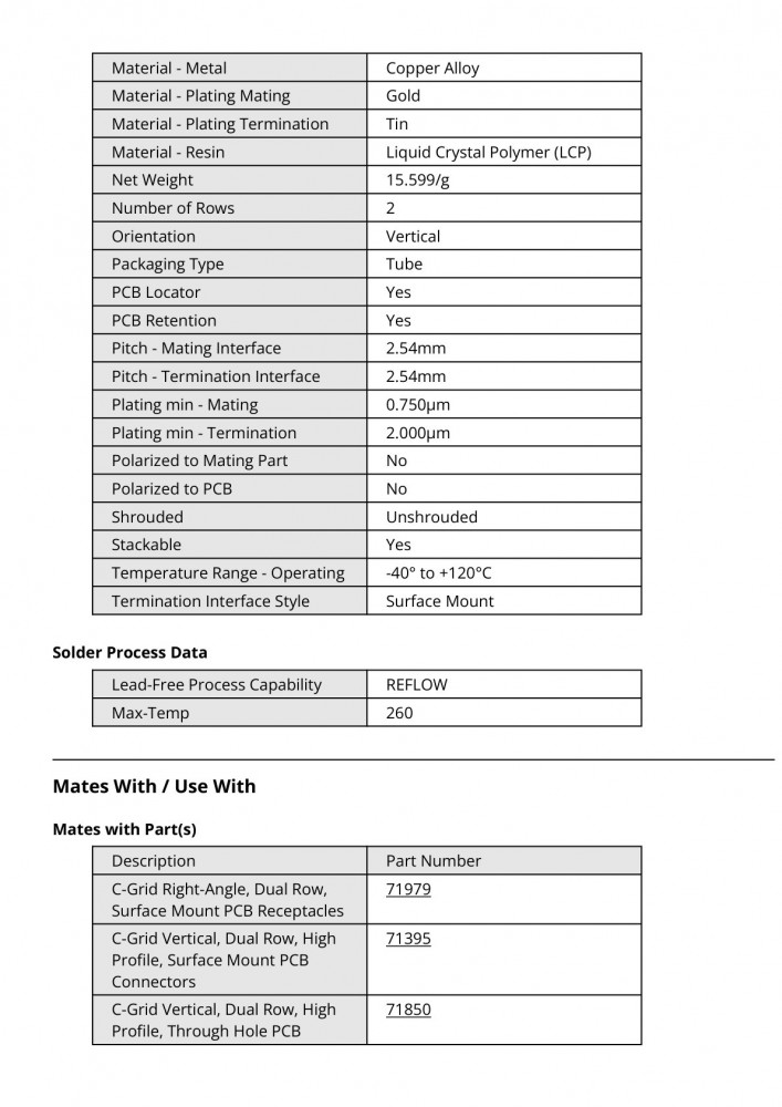 MOLEX 15911640 technical document page 3