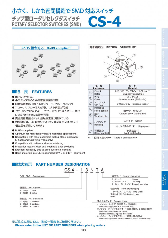 Nidec CS-4 datasheet page 1