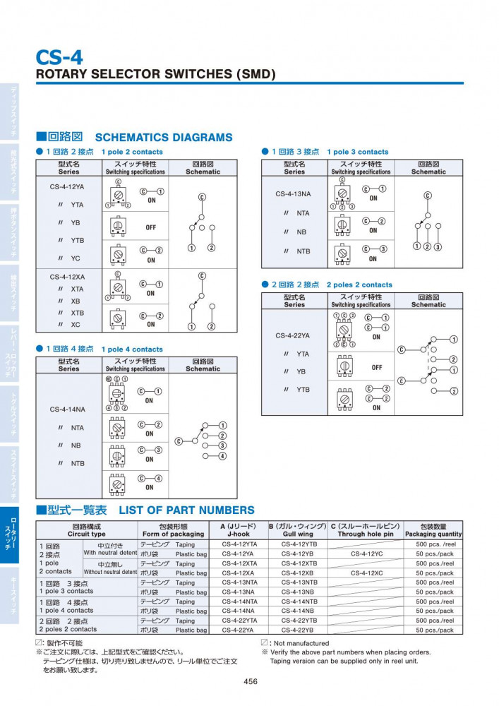 Nidec CS-4 datasheet page 2