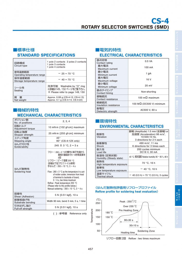 Nidec CS-4 datasheet page 3