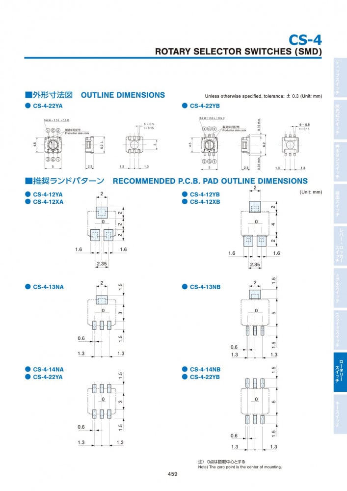 Nidec CS-4 datasheet page 5
