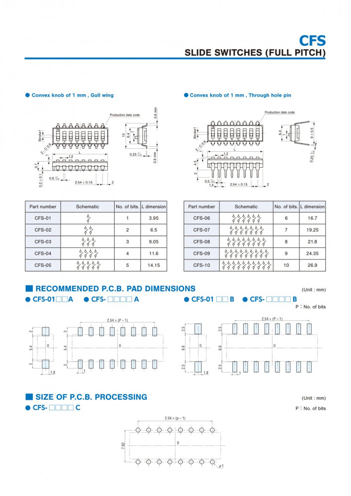 Nidec CFS series datasheet page 5