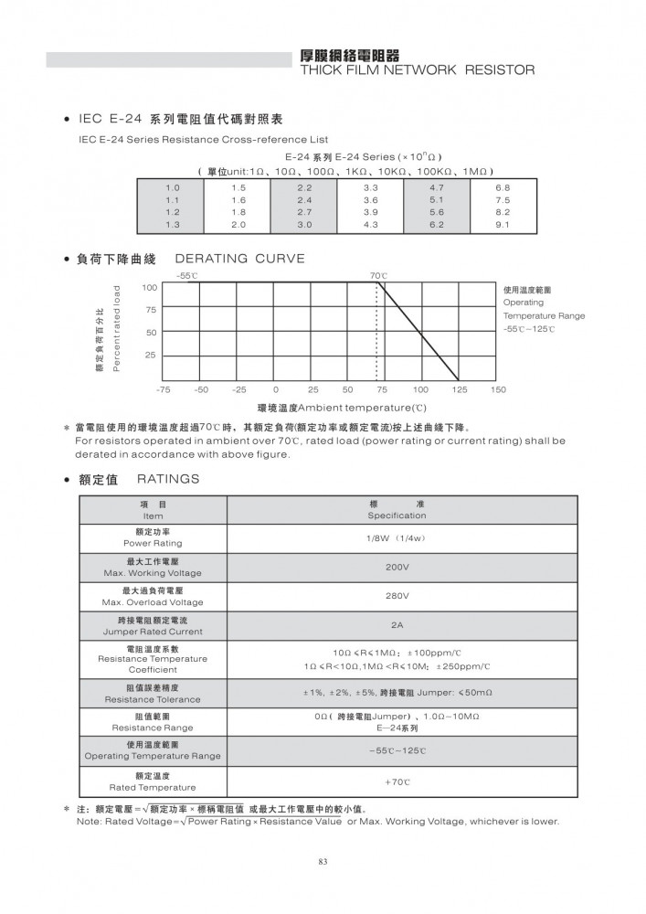 FH A09-103JP technical document page 3