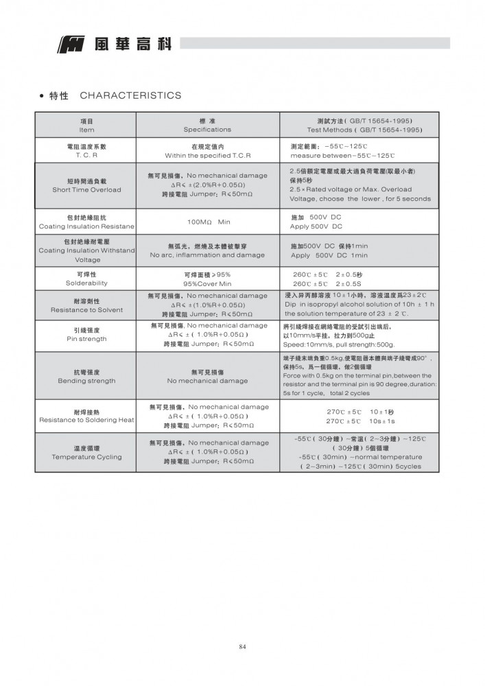 FH A09-103JP technical document page 4
