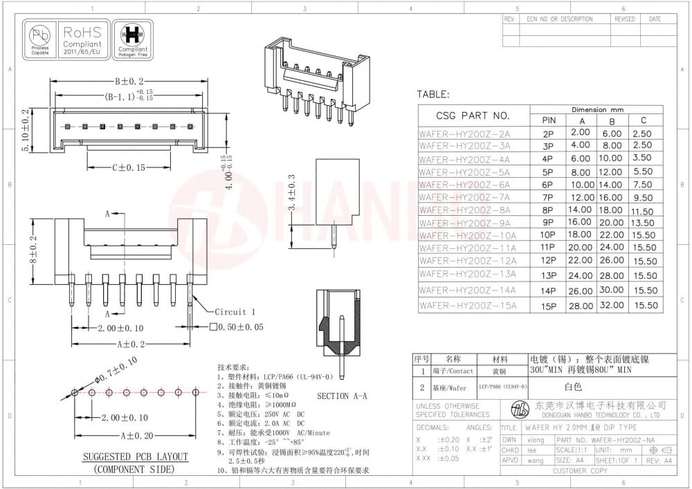 WAFER-HY200Z-3A technical document preview