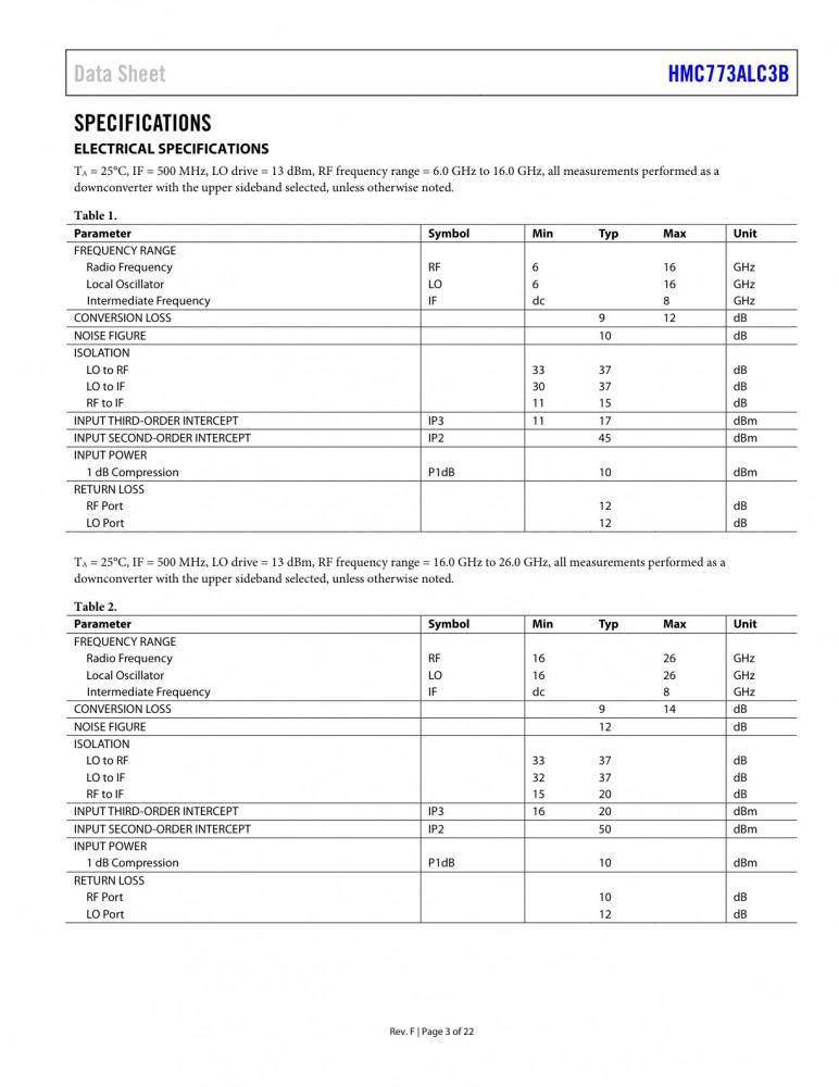 HMC773ALC3B datasheet page 3