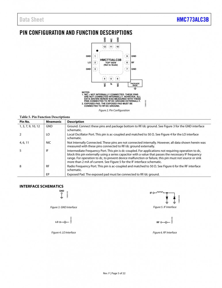 HMC773ALC3B datasheet page 5