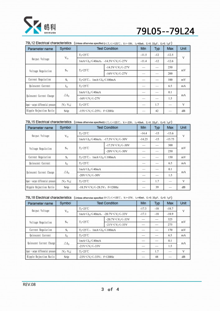 79L15 datasheet page 3